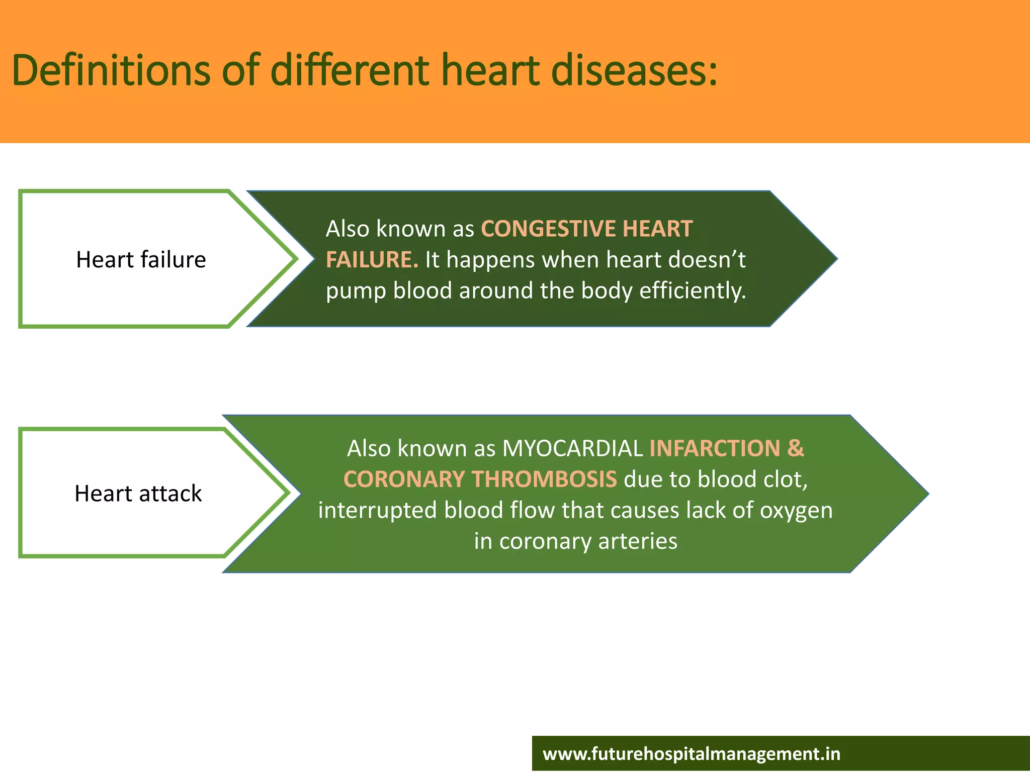 Heart Diseases pptx 1 | PPTX