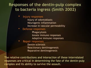 Pulp rection to caries and restorative procedures.pptx