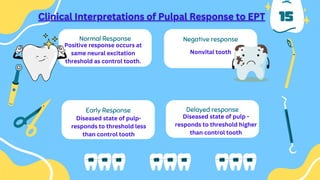 Pulpal diagnostic methods used in Dentistry | PDF