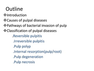 Pulpal diseases | PPTX