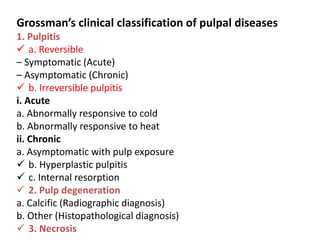 Pulpal diseases | PPTX