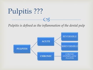 Pulpal & periapical diseases | PPTX