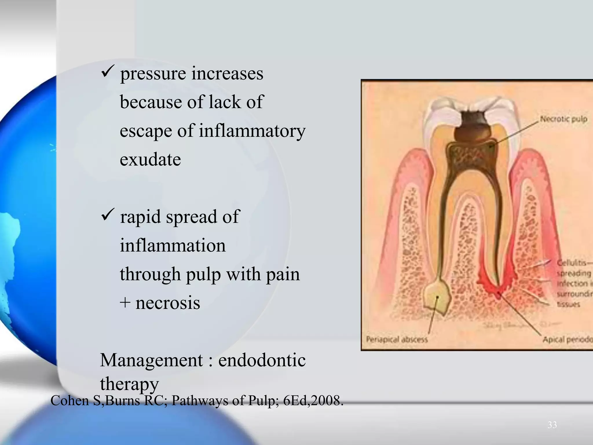 Pulpal & periradicular diseases & their diagnosis | PPTX