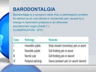 Pulpal & periradicular diseases & their diagnosis | PPTX
