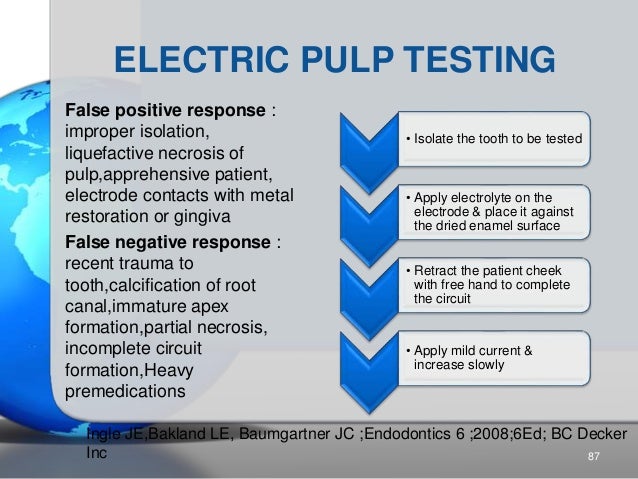 Pulpal & periradicular diseases & their diagnosis