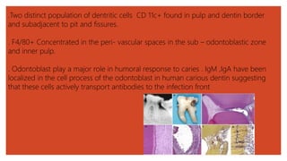 Pulpal Response To Dental Caries | PPTX