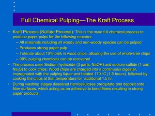 Pulp and paper Name- SUKH RAM | PPT