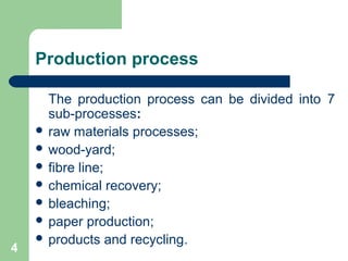 Pulp and Paper industry | PPT