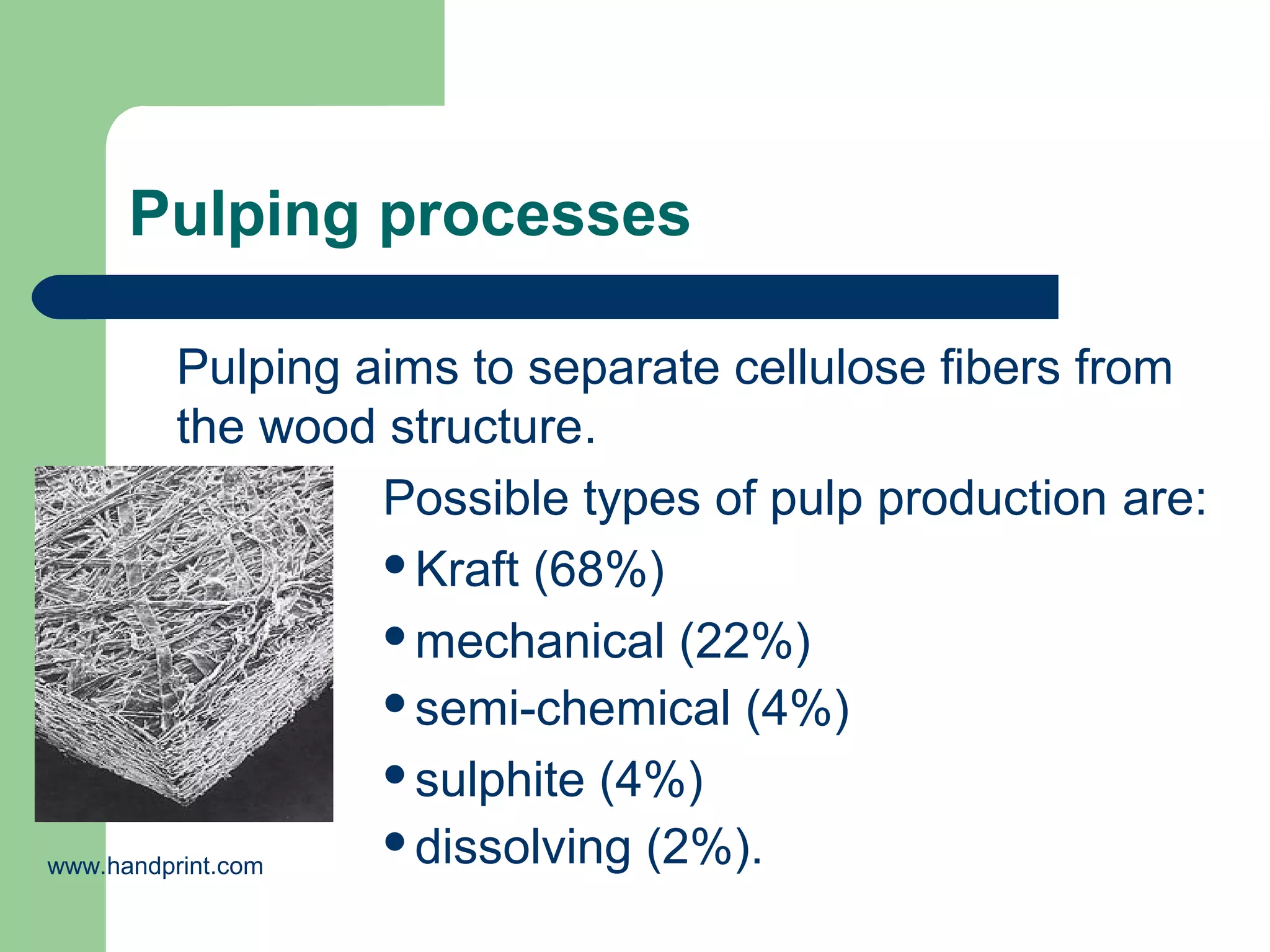 Pulp and paper_industry | PPT