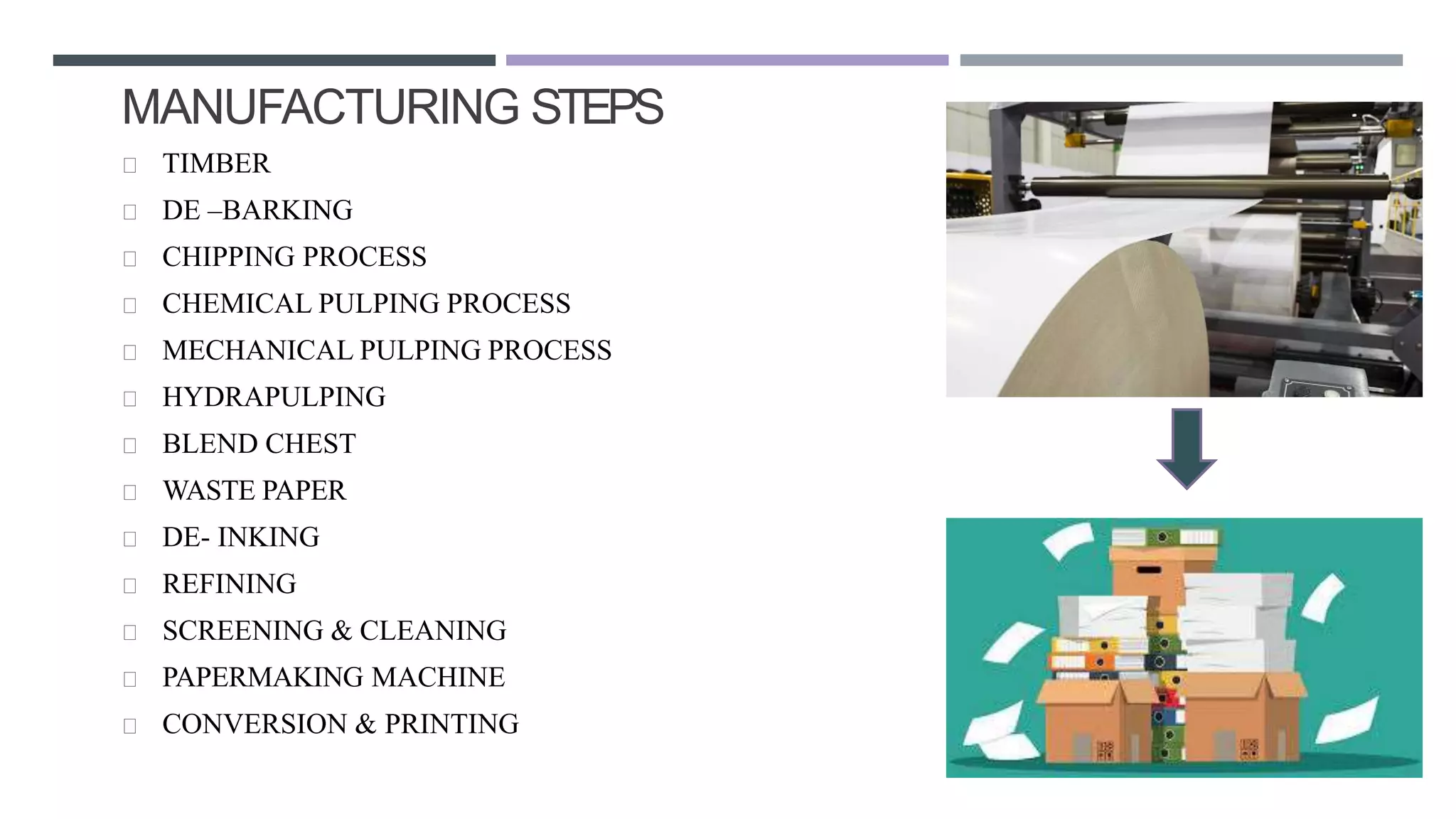 Pulp and paper industry (waste management) | PPTX