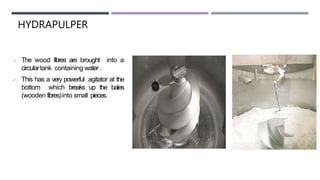 Pulp and paper industry (waste management) | PPTX