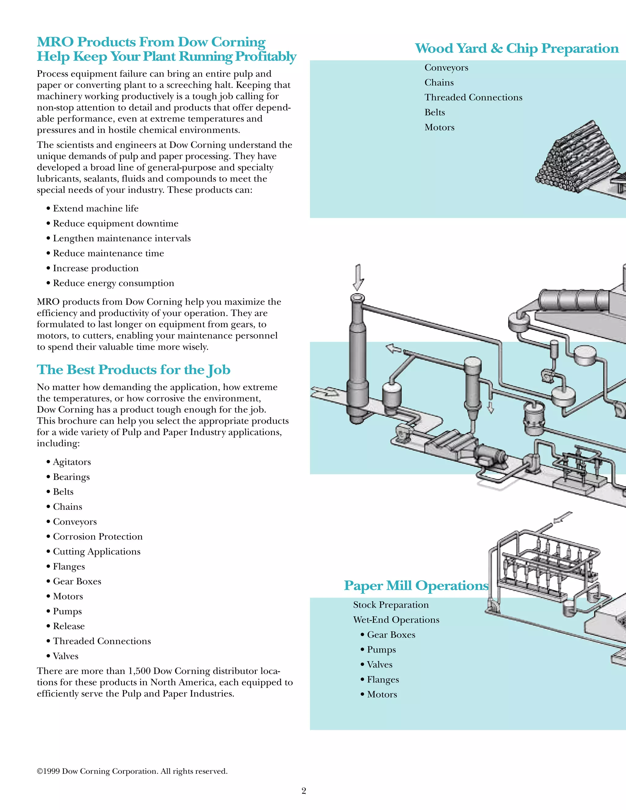 Pulp and Paper Industry - Maintenance Guide - Project Sales Corp | PDF