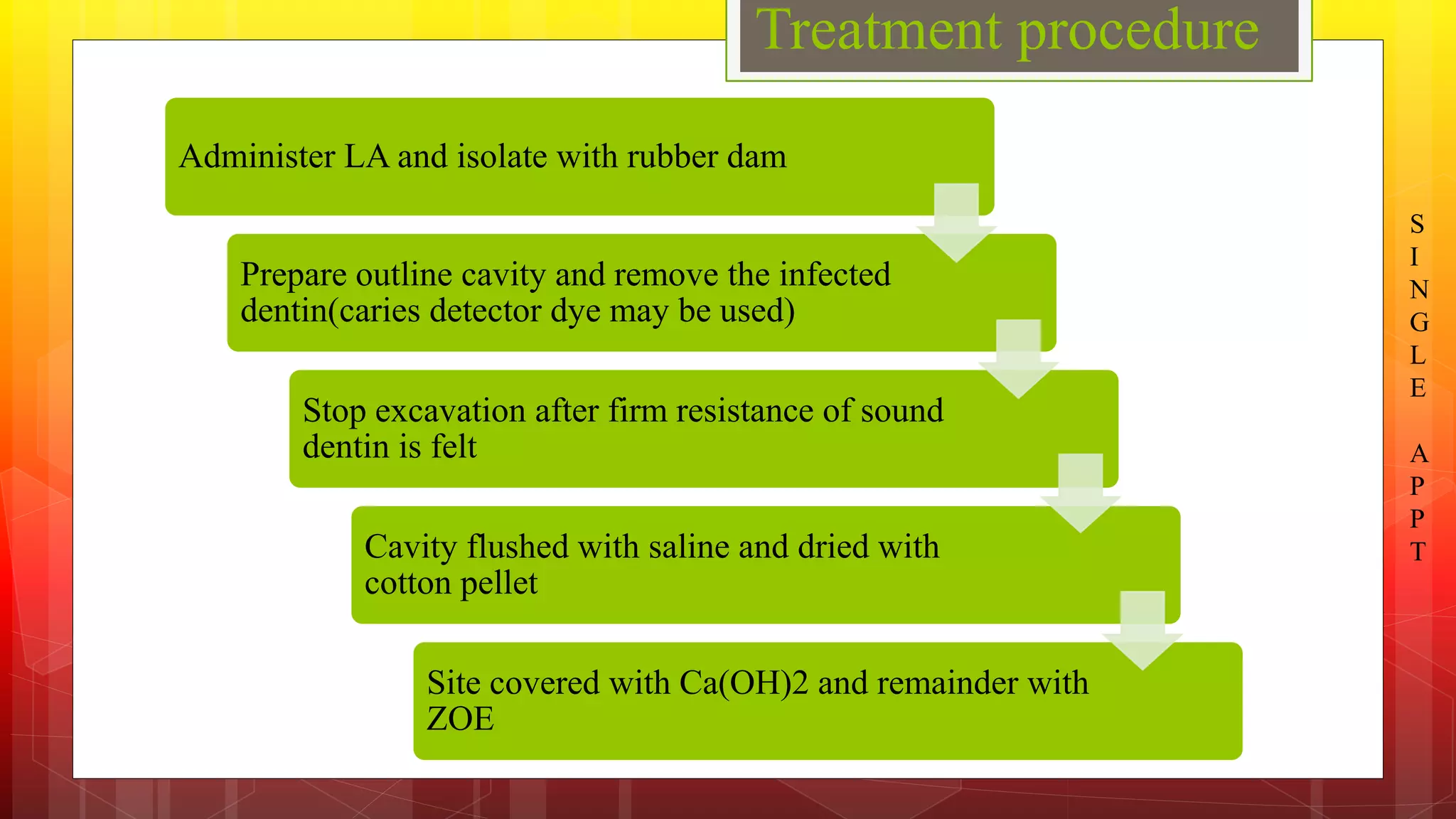 Pulp capping | PPT