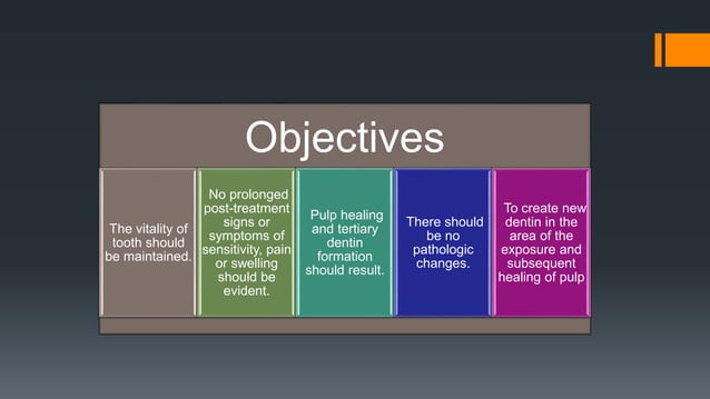 Pulp capping agents | PPTX | Dental Health | Diseases and Conditions