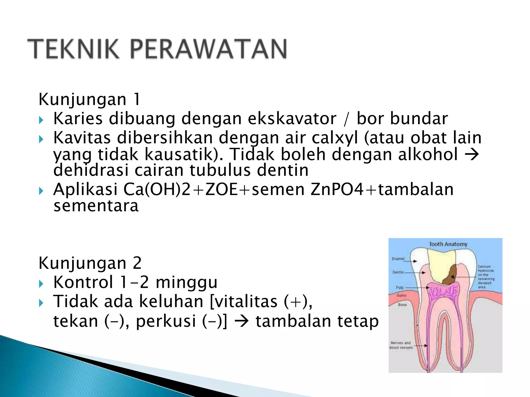Pulp capping fix | PPTX
