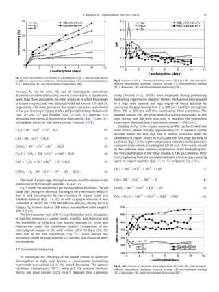 Pulp density | PDF