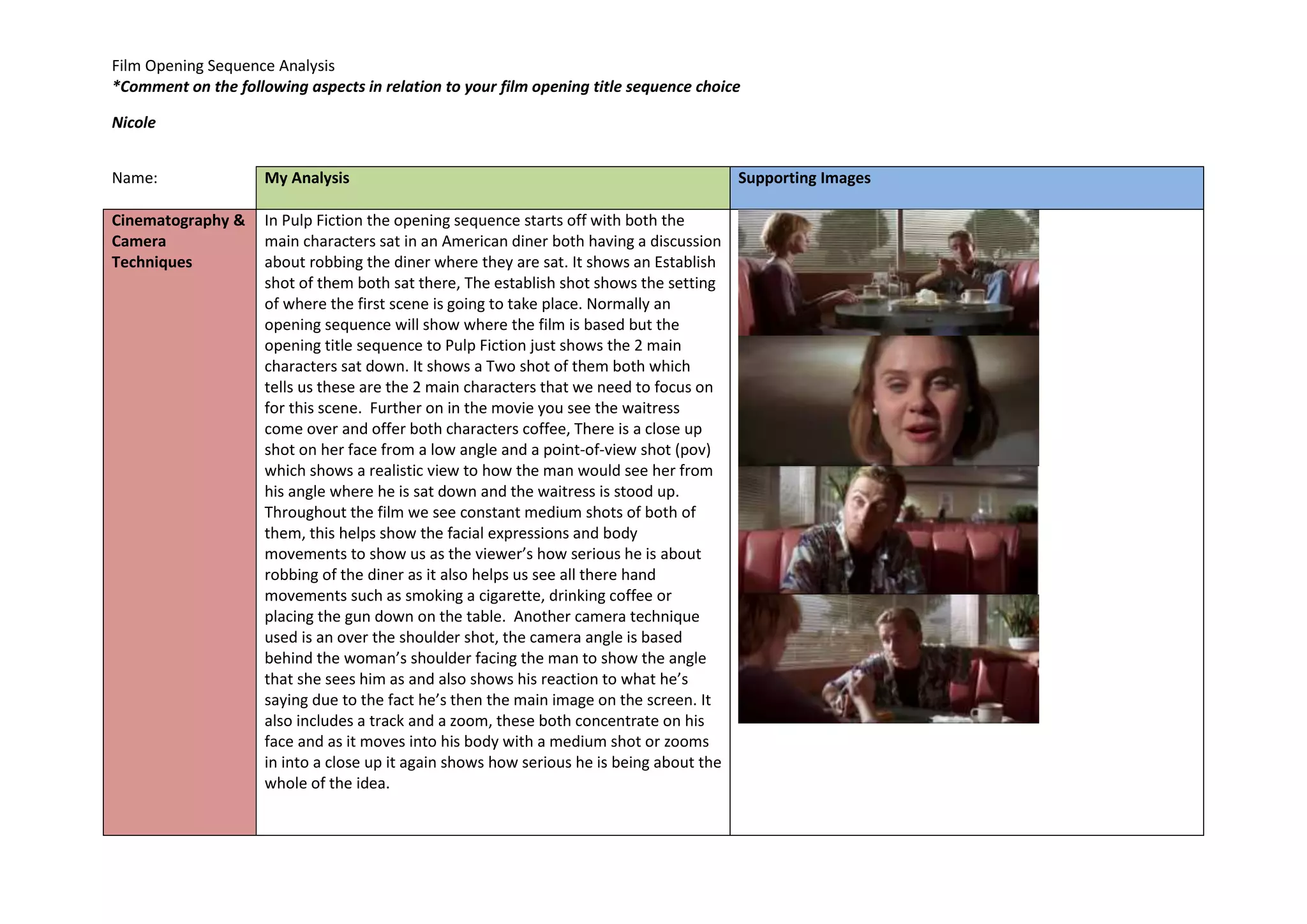 new Pulp fiction film opening sequence analysis report sheet | PPT