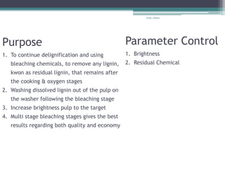 Pulping Technology | PPTX