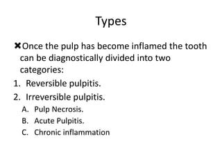 Pulpitis OD | PPT