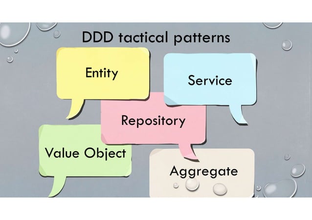 Elevating Tactical DDD Patterns Through Object Calisthenics | PPT