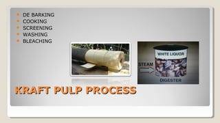 Pulp & paper industries..... | PPT