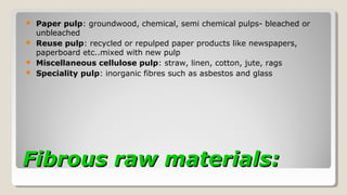 Pulp & paper industries..... | PPT