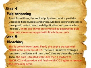 Pulp & paper industry by abhishek | PPT