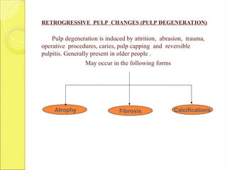 Pulp and periapical pathology presntation part 2 | PPT