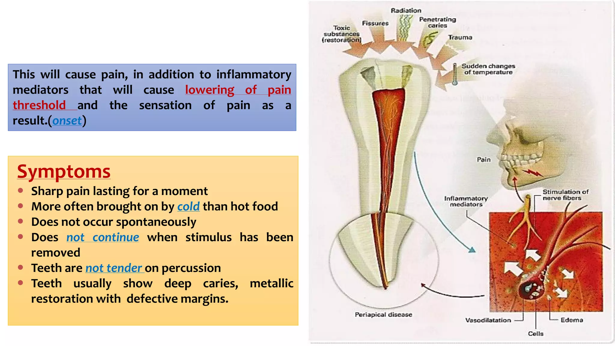 PULP PERIAPICAL PATHOSIS. 111pptx.pdf