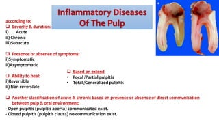 PULP PERIAPICAL PATHOSIS. 111pptx.pdf