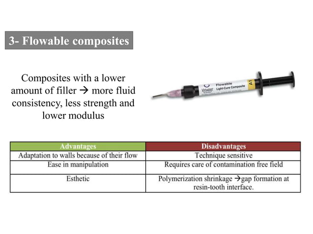 Pulp protection | PPTX