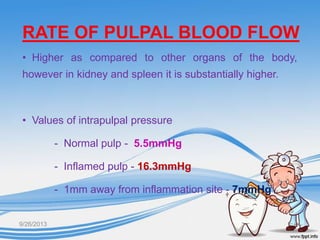 Pulp & pulpal diseases | PPTX