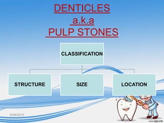 Pulp & pulpal diseases | PPTX
