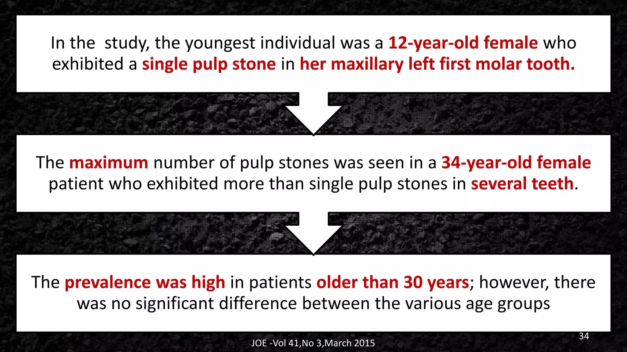 Pulp stone | PPTX