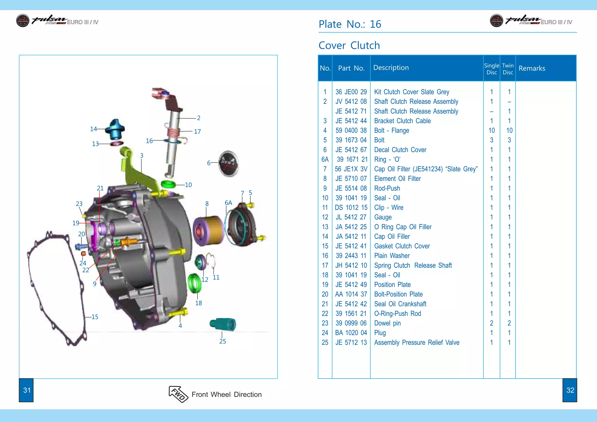 pulsar-160-ns-fi-sd-td_compressed_compressed (1).pdf
