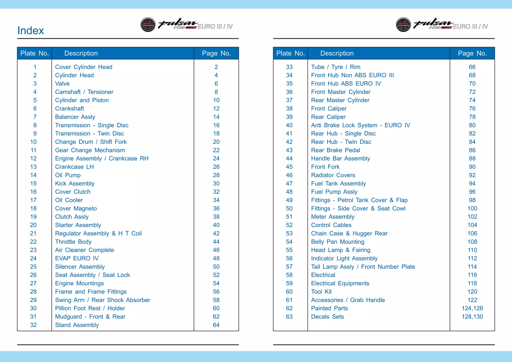 pulsar-160-ns-fi-sd-td_compressed_compressed (1).pdf