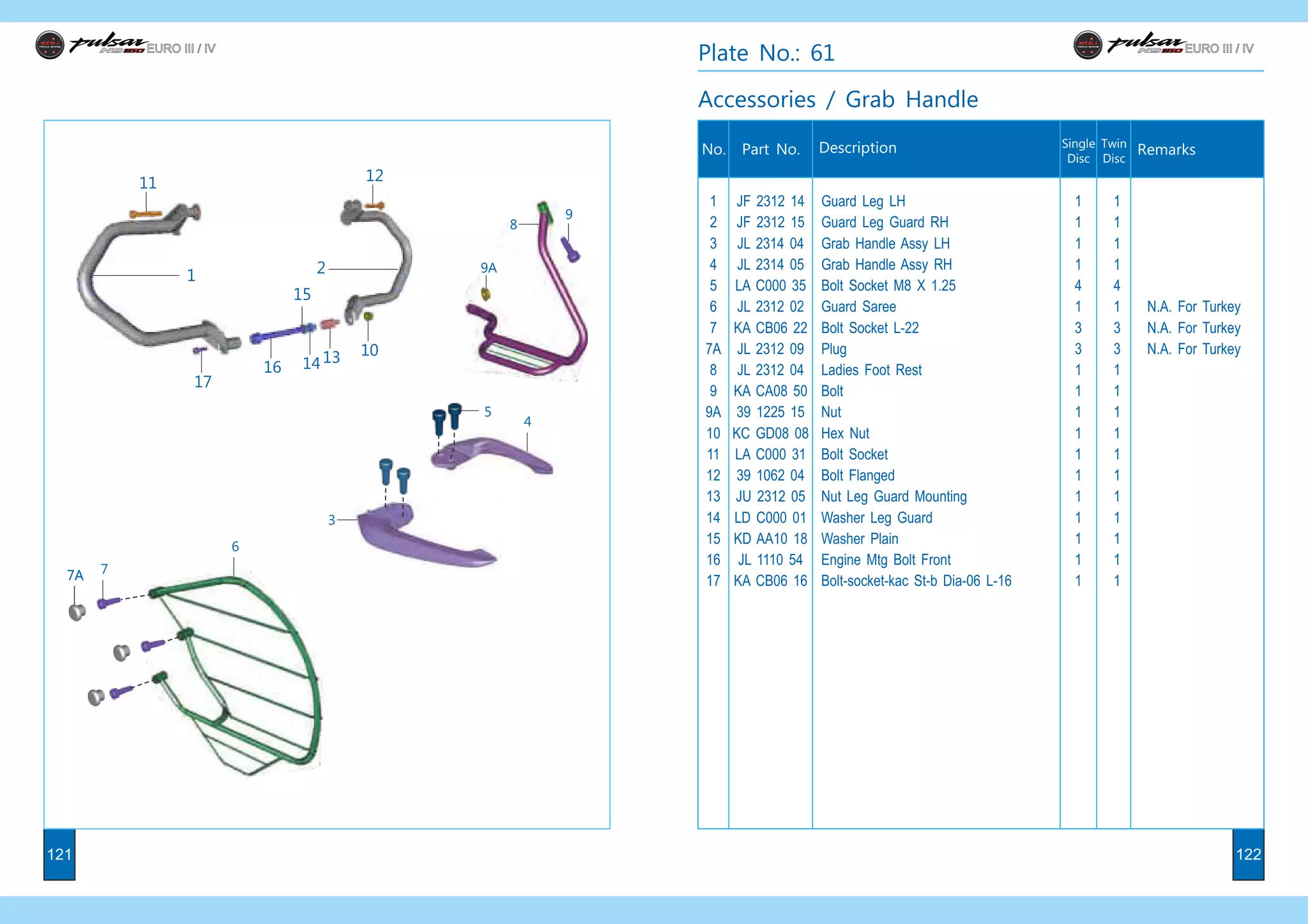 pulsar-160-ns-fi-sd-td_compressed_compressed (1).pdf