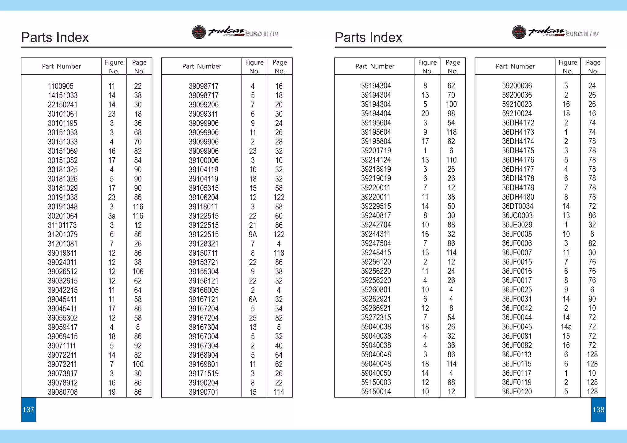 pulsar-160-ns-fi-sd-td_compressed_compressed (1).pdf
