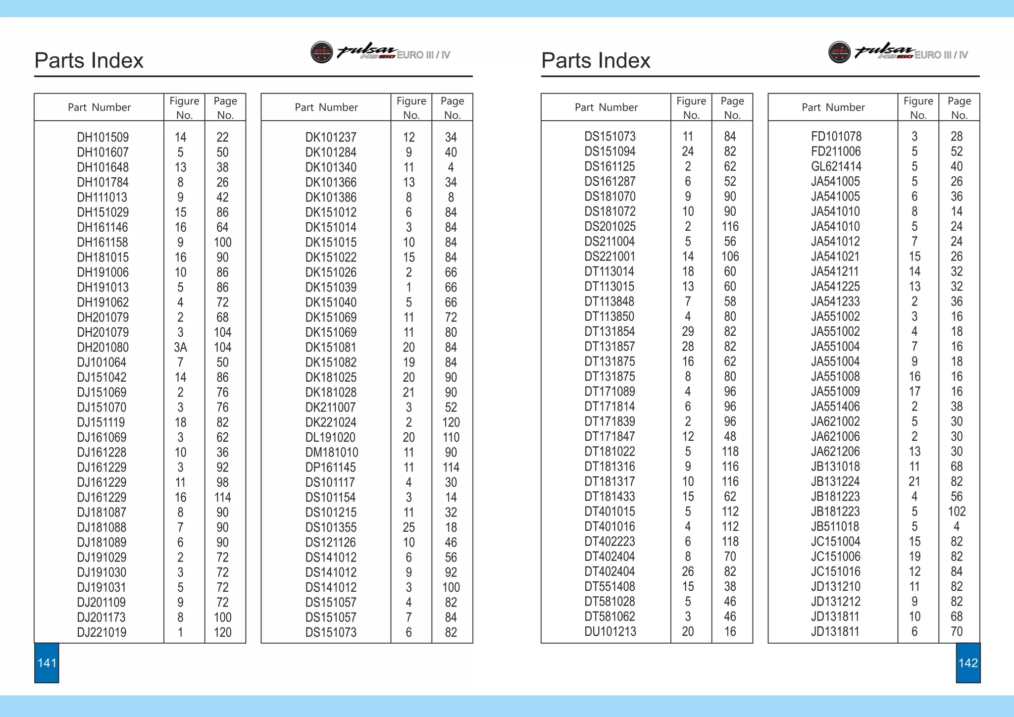 pulsar-160-ns-fi-sd-td_compressed_compressed (1).pdf