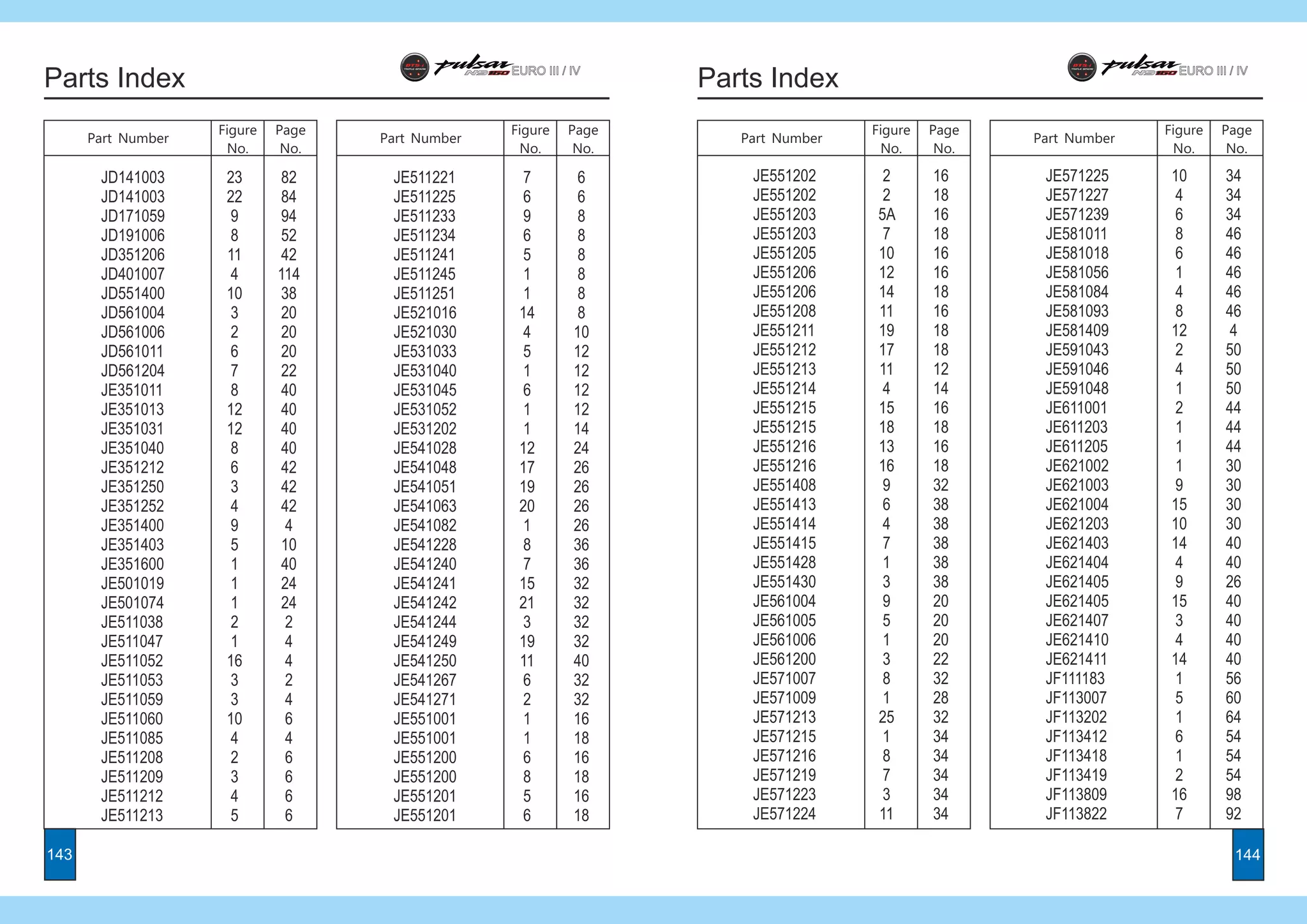 pulsar-160-ns-fi-sd-td_compressed_compressed (1).pdf