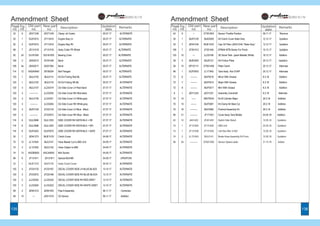 pulsar-160-ns-fi-sd-td_compressed_compressed (1).pdf