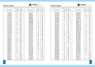 pulsar-160-ns-fi-sd-td_compressed_compressed (1).pdf