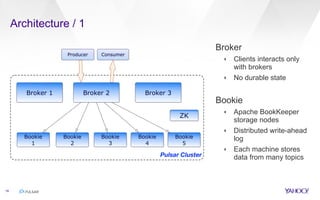 Pulsar - Distributed pub/sub platform | PDF | Cloud Computing | Internet