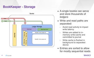Pulsar - Distributed pub/sub platform | PDF | Cloud Computing | Internet