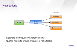 Pulsar - Distributed pub/sub platform | PDF | Cloud Computing | Internet