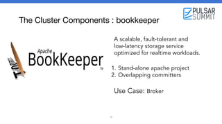 Pulsar Summit Asia - Running a secure pulsar cluster | PDF