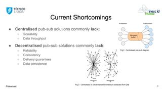 Pulsarcast - Scalable and reliable pub-sub over P2P networks | PPT