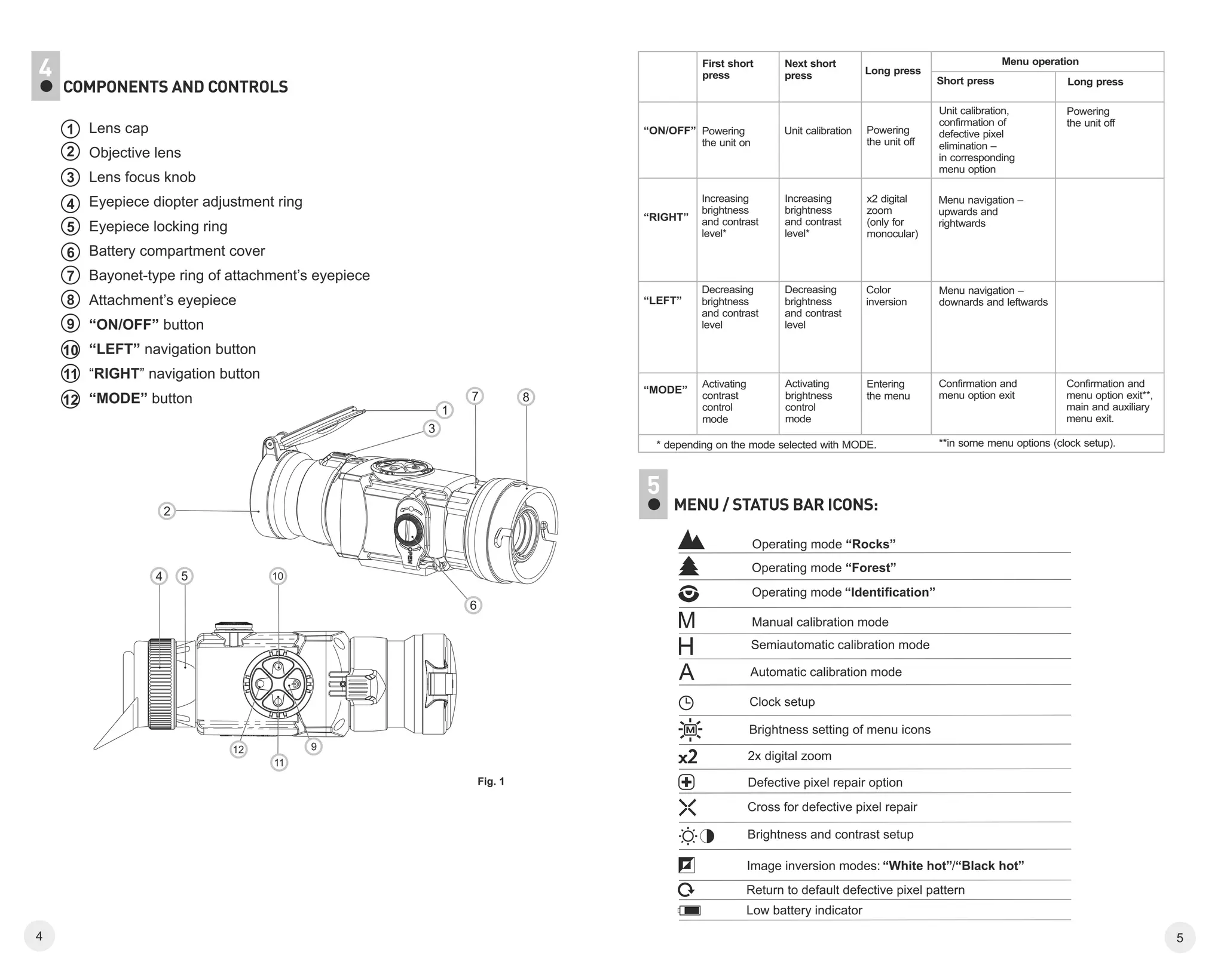Instruction | Manual | Pulsar | Core | digi | nv | clip | on | Optics ...
