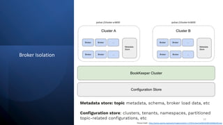 Apache Pulsar Design Choices and use-cases | PPT