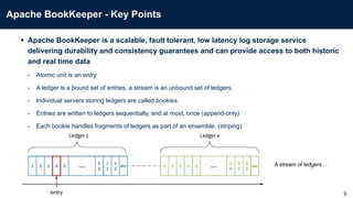 Apache Pulsar as a Dual Stream / Batch Processor | PPT